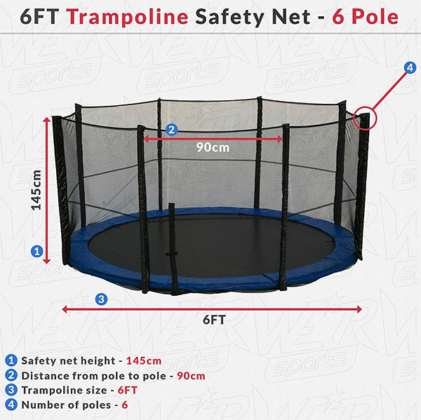Side net of Trampoline | Water Zorb
